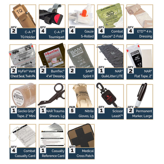 Mass Casualty Kits & Multi-Victim Trauma Response Systems – ViTAC Solutions