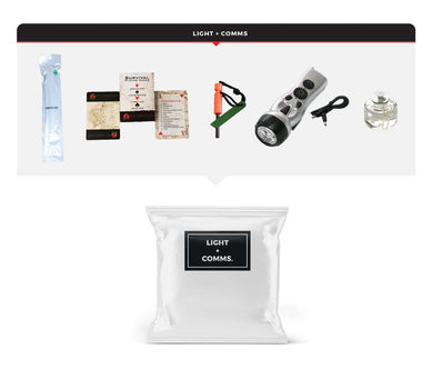 72-Hour Necessity Survival Kit – Essential Supplies – ViTAC Solutions